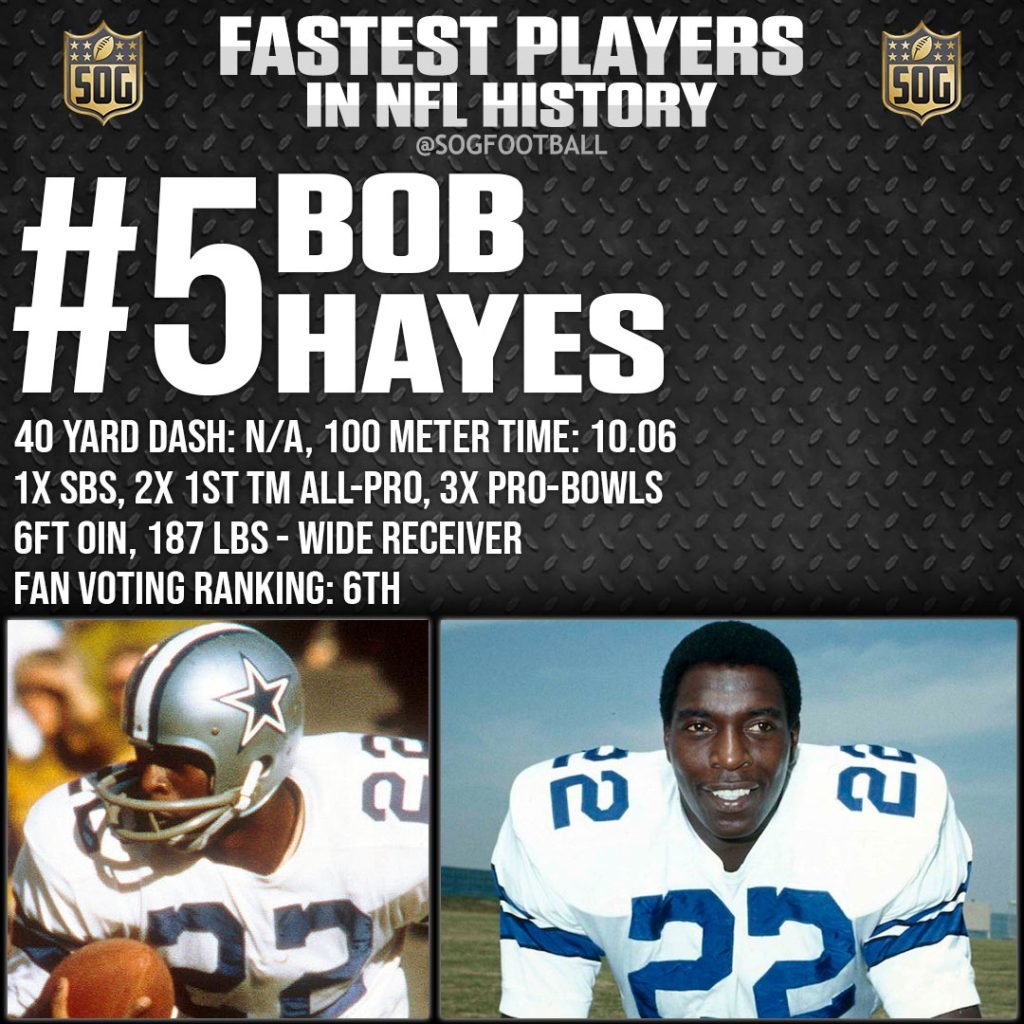 Top 10 Fastest Players in NFL History