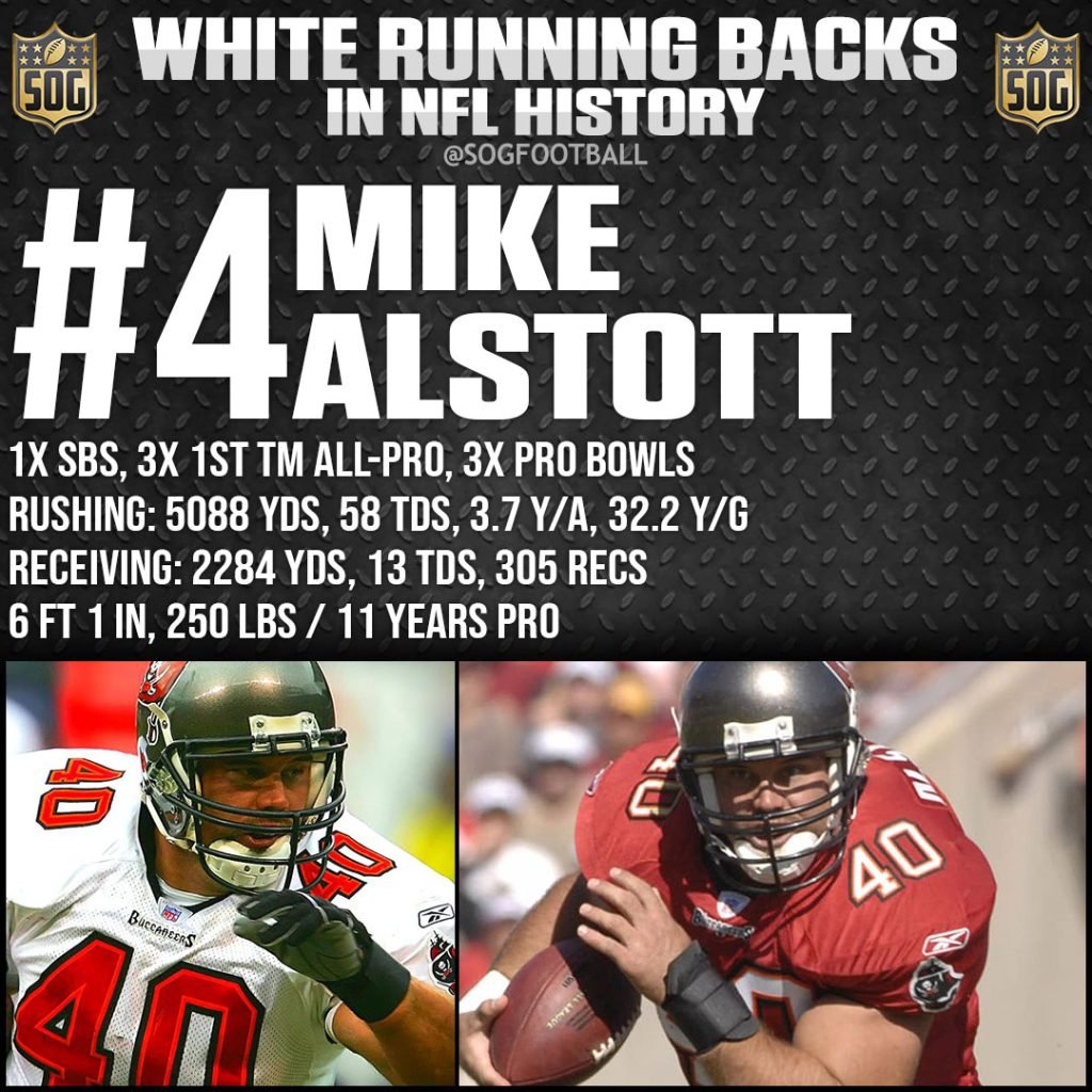 Top 10 Best White Running Backs Ever in NFL History
