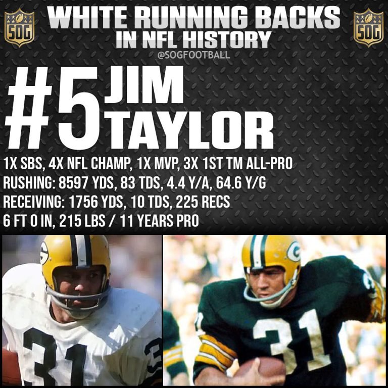 Top 10 Best White Running Backs Ever in NFL History