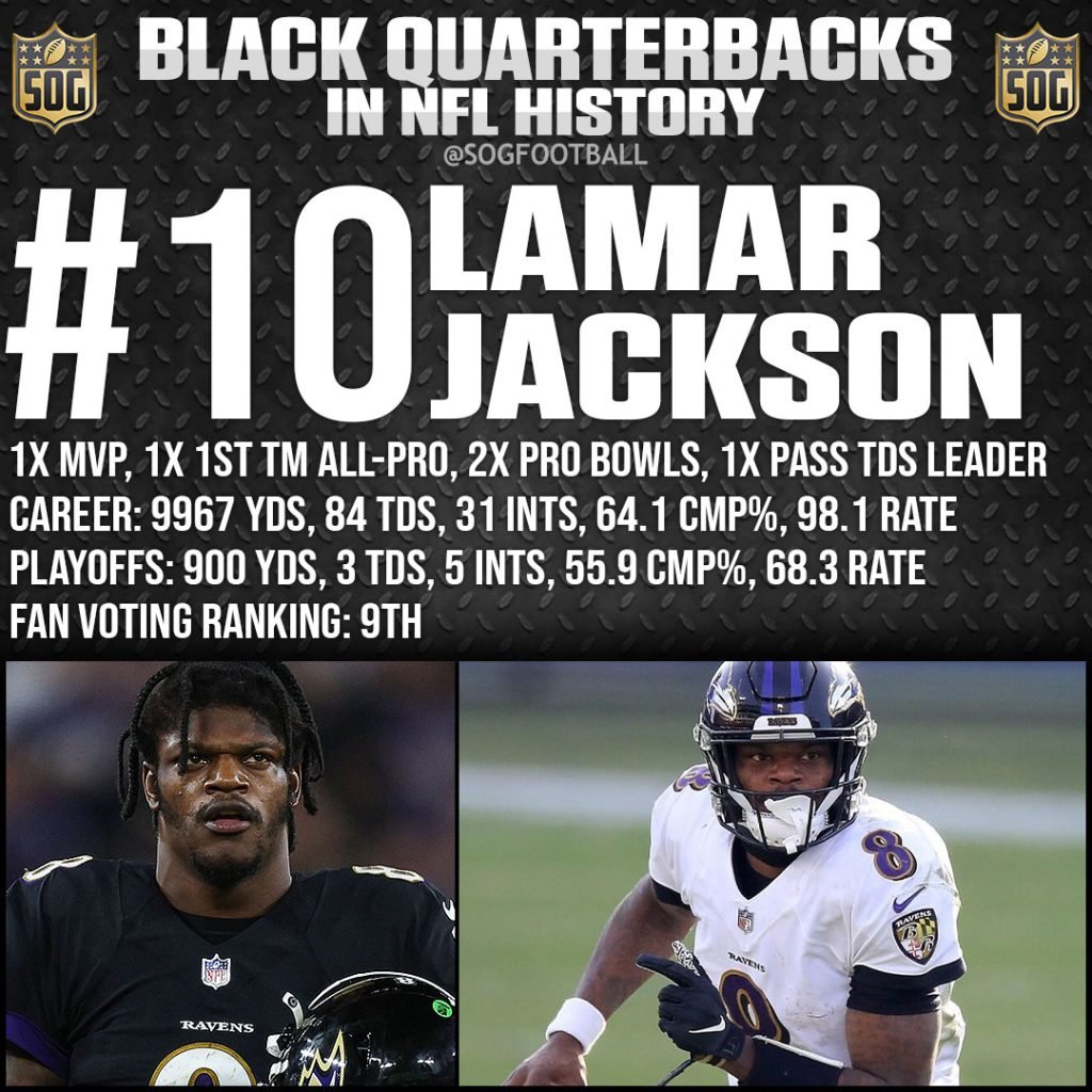 Top 10 Best Black Quarterbacks Ever in NFL History