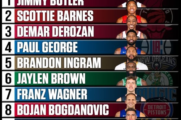 SOG Sports Top 10s, Tier Lists, & Rankings