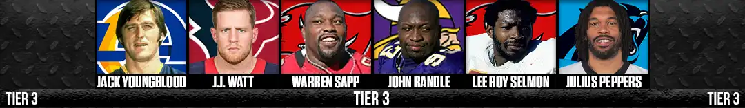 Greatest NFL Defensive Linemen of All-Time: Full Tier List (2025 Update)