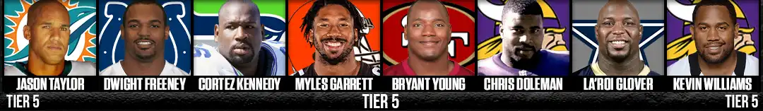 Greatest NFL Defensive Linemen of All-Time: Full Tier List (2025 Update)